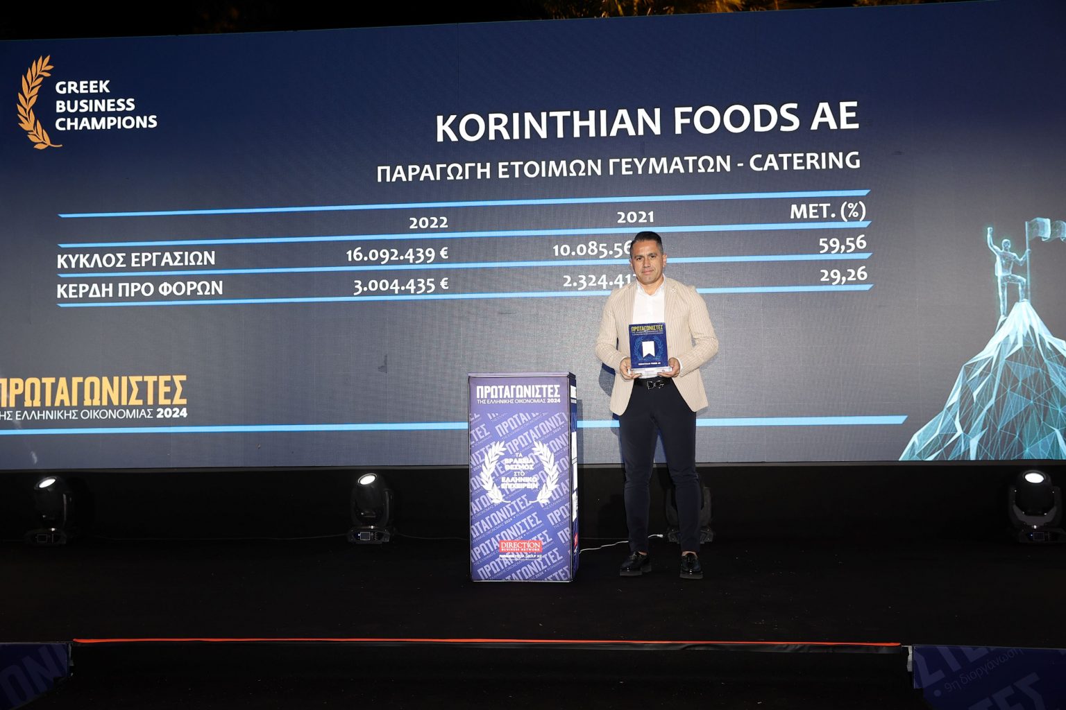 Korinthian Foods distinction in the "Protagonists of the Greek Economy ...